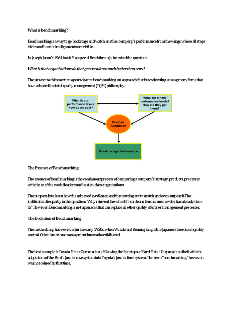 What Is Benchmarking?: What Is That Organizations Do That Gets Result ...