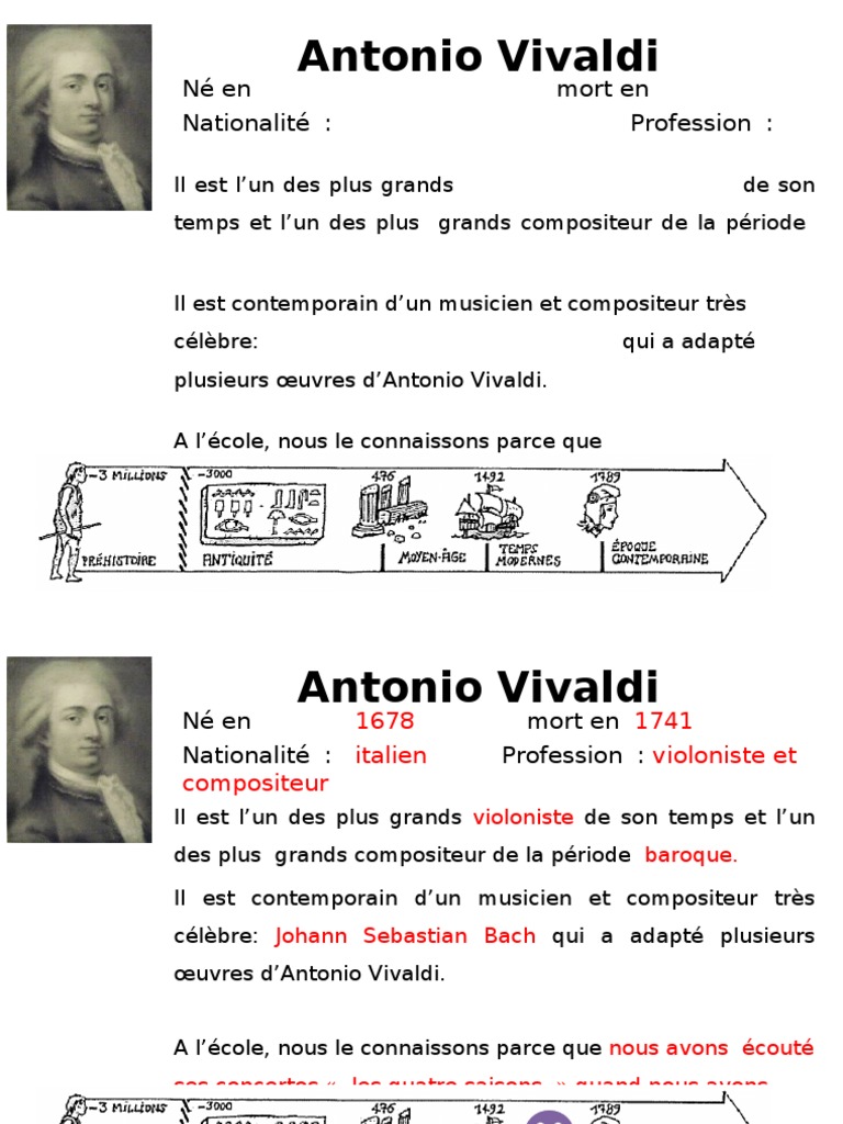 Biographie d'Antonio Vivaldi | PDF