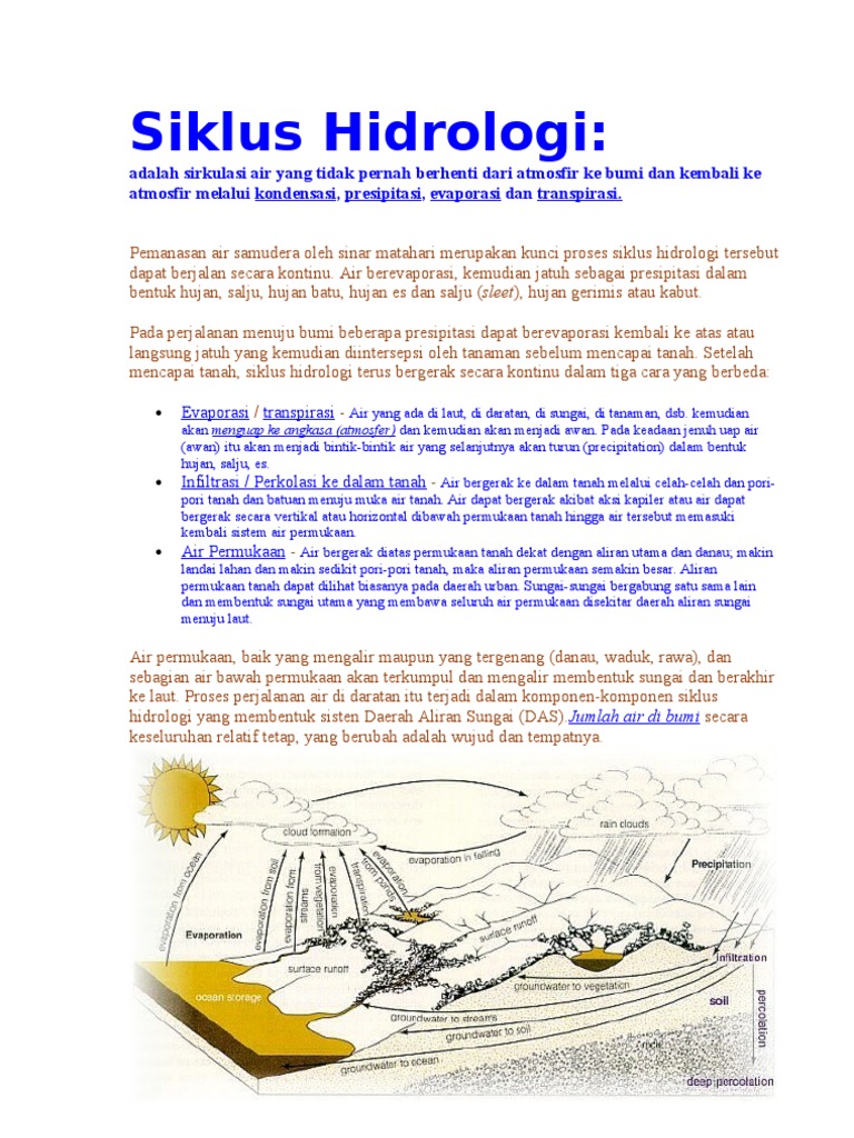 Siklus Hidrologi | PDF | Perjalanan | Sains & Matematika