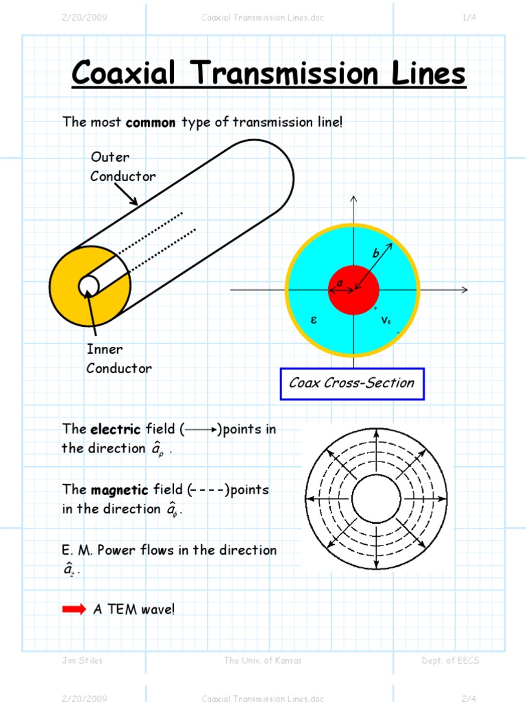 Coaxial Transmission Line Overview | PDF | Coaxial Cable | Transmission ...