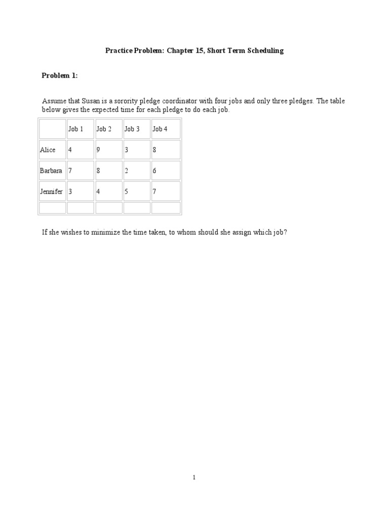CH 15 PP | PDF | Scheduling (Computing) | Applied Mathematics