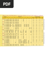 Astm A487 - 2021 | PDF | Heat Treating | Welding