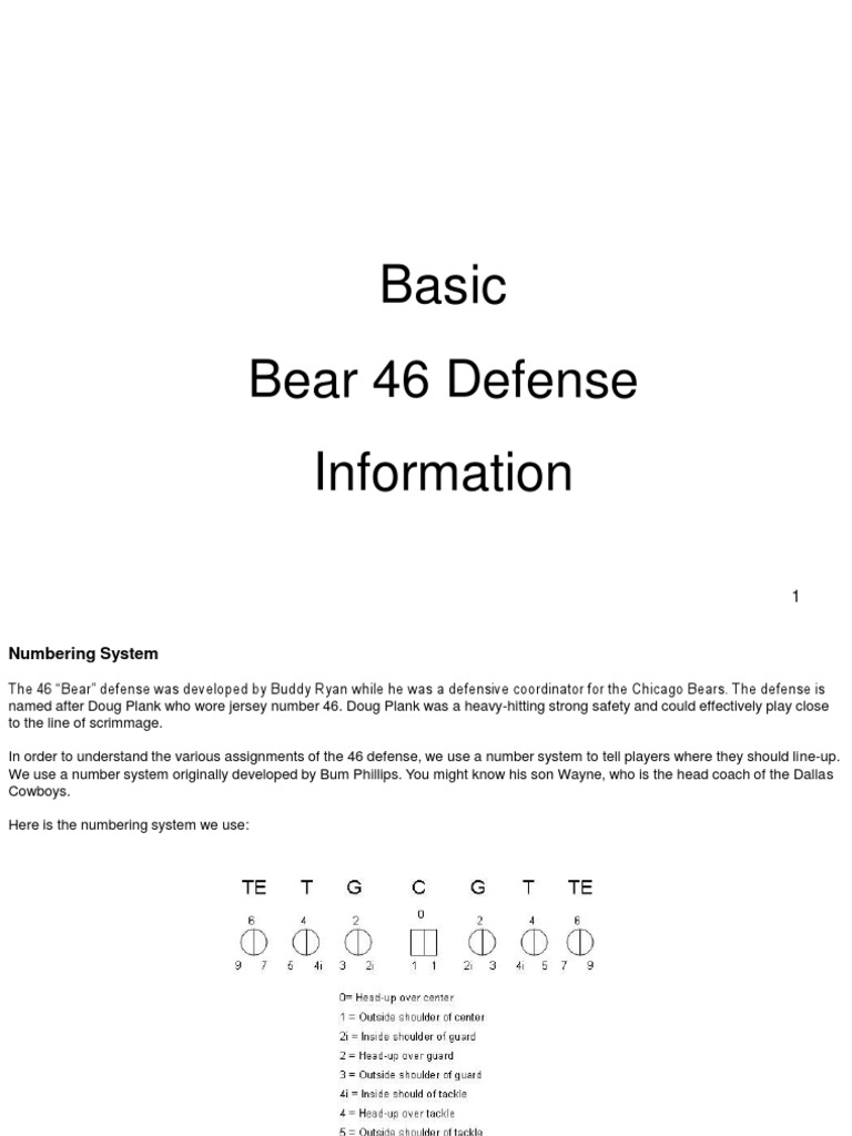 Understanding the 46 Bear Defense | PDF | Gridiron Football | Football ...