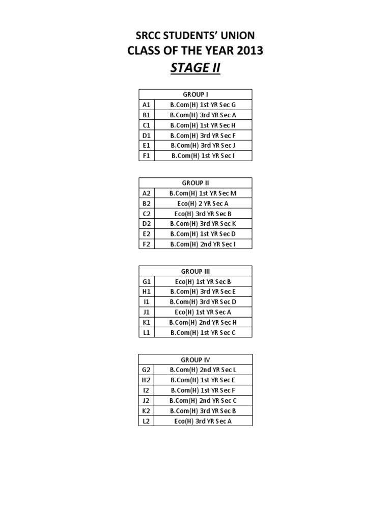 SRCC 2013 Class Groups List | PDF | Teaching Methods & Materials ...