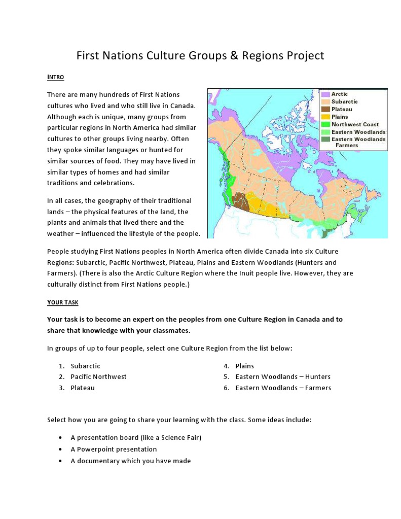 First Nations Culture Groups Project | PDF | First Nations | Hunting