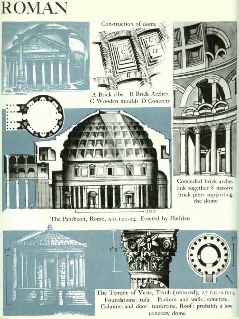 Graphic History of Architecture p44to82 Of115