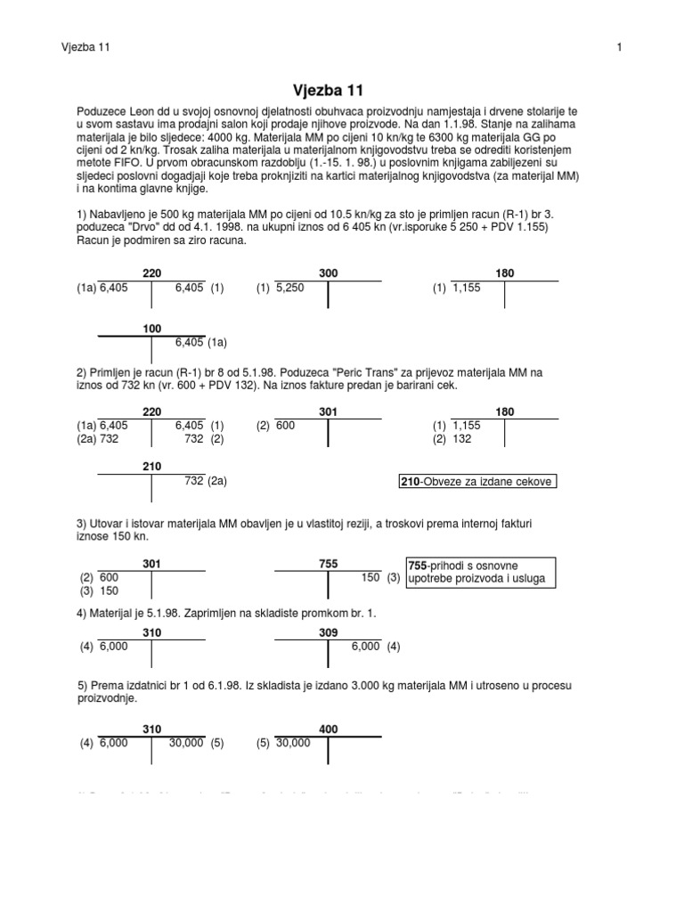 Racun | PDF