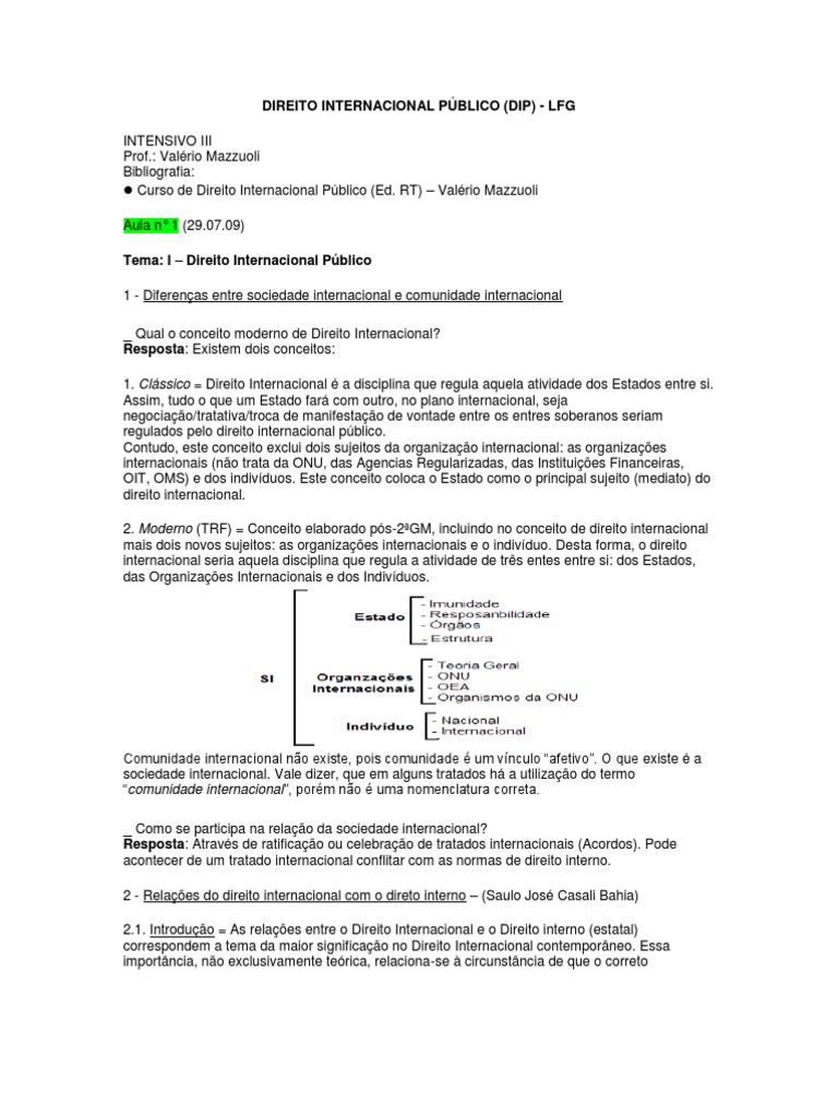 DIREITO INTERNACIONAL PÚBLICO-resumo LFG | PDF | Direito Internacional | Tratado
