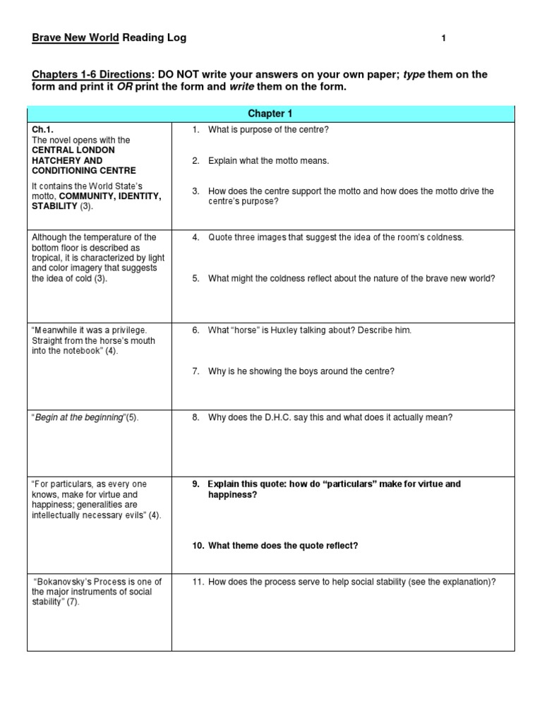 BNW Reading Log Ch 1-3 Summary | PDF | Science | Philosophical Science