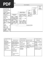 Toma de Bililabstix | PDF | Orina | Química
