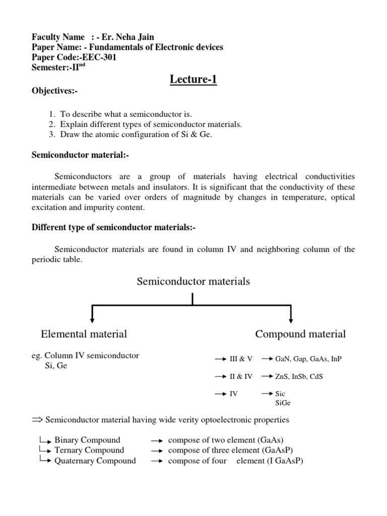 Eec 301 Pdf Pdf Crystal Structure Silicon