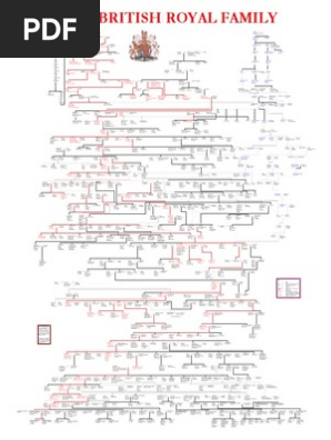 Celine Dion Family Tree