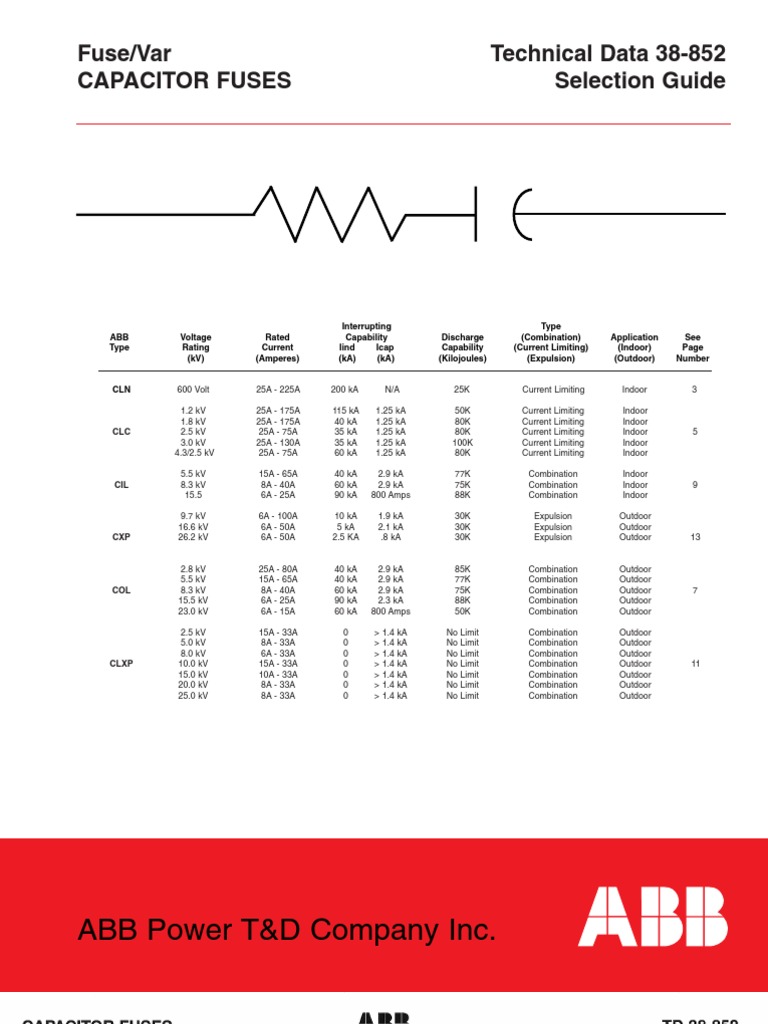 Capacitor Fuse Selection Guide | PDF | Fuse (Electrical) | Series And ...