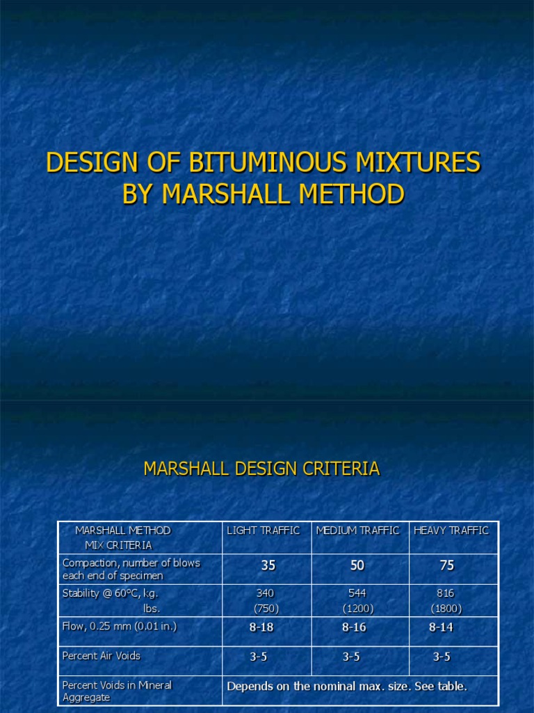 Marshall Stability | PDF | Construction Aggregate | Density