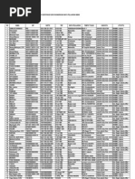 Daftar Path and Row (INDONESIA - EarthExplorer - USGS) | PDF | Science ...