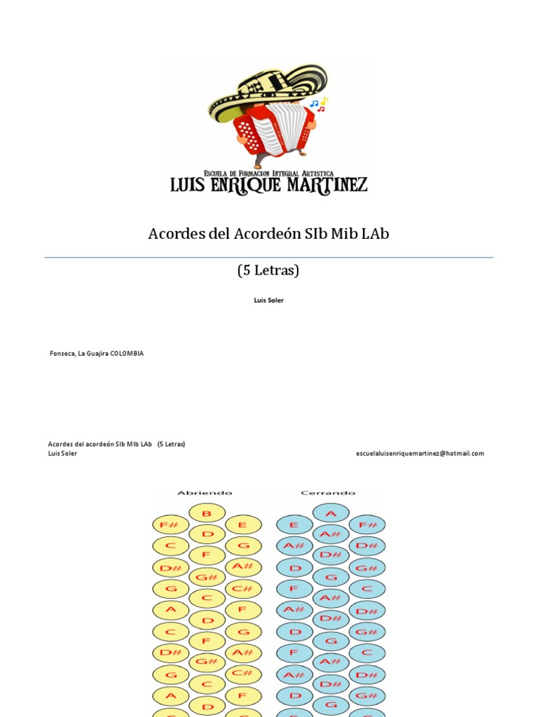 Acordes de Acordeón SIb Mib LAb | PDF