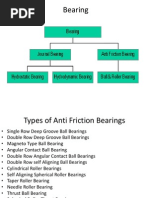 Types and Classifications of Bearings | PDF | Bearing (Mechanical ...