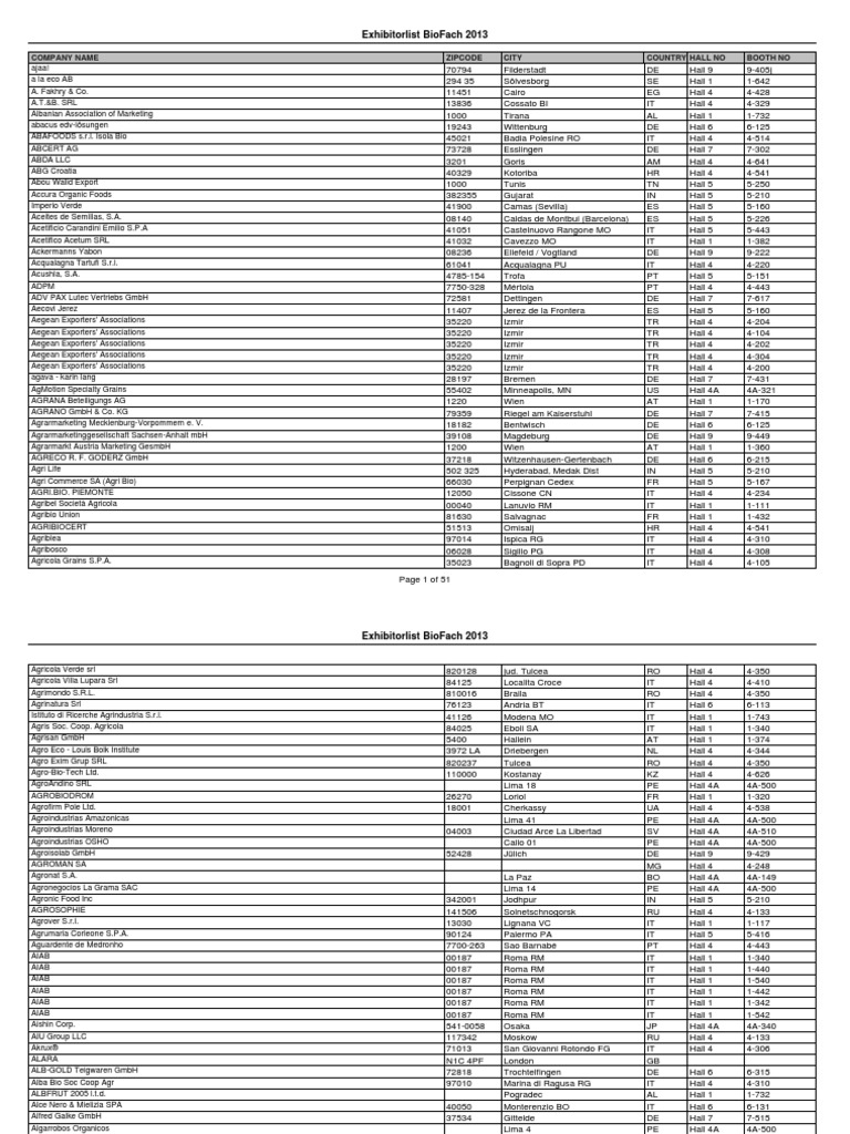 BioFach Exhibitor List | PDF | Business | Cooking, Food & Wine