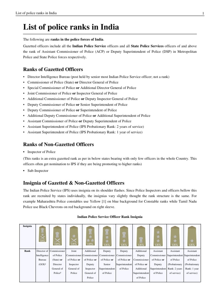 Police Ranks | PDF | Inspector | Government Of India