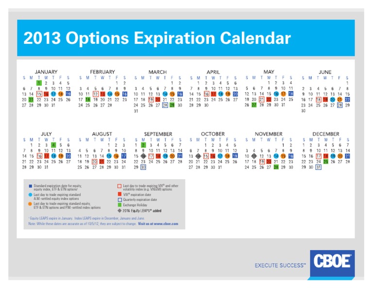 2013 Options Expiration Calendar | PDF | Business | Finance & Money ...