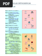 Reglas ortográficas: MB, MP, NV | PDF