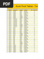 Supermarket Sales Data For Analysis | PDF