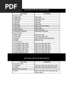 Basic Folk Dance Steps Guide | PDF | Teaching Methods & Materials