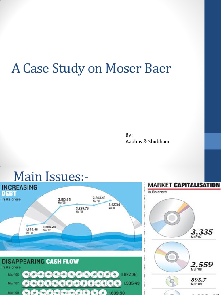A Case Study On Moser Baer | PDF | Solar Cell | Equity (Finance)