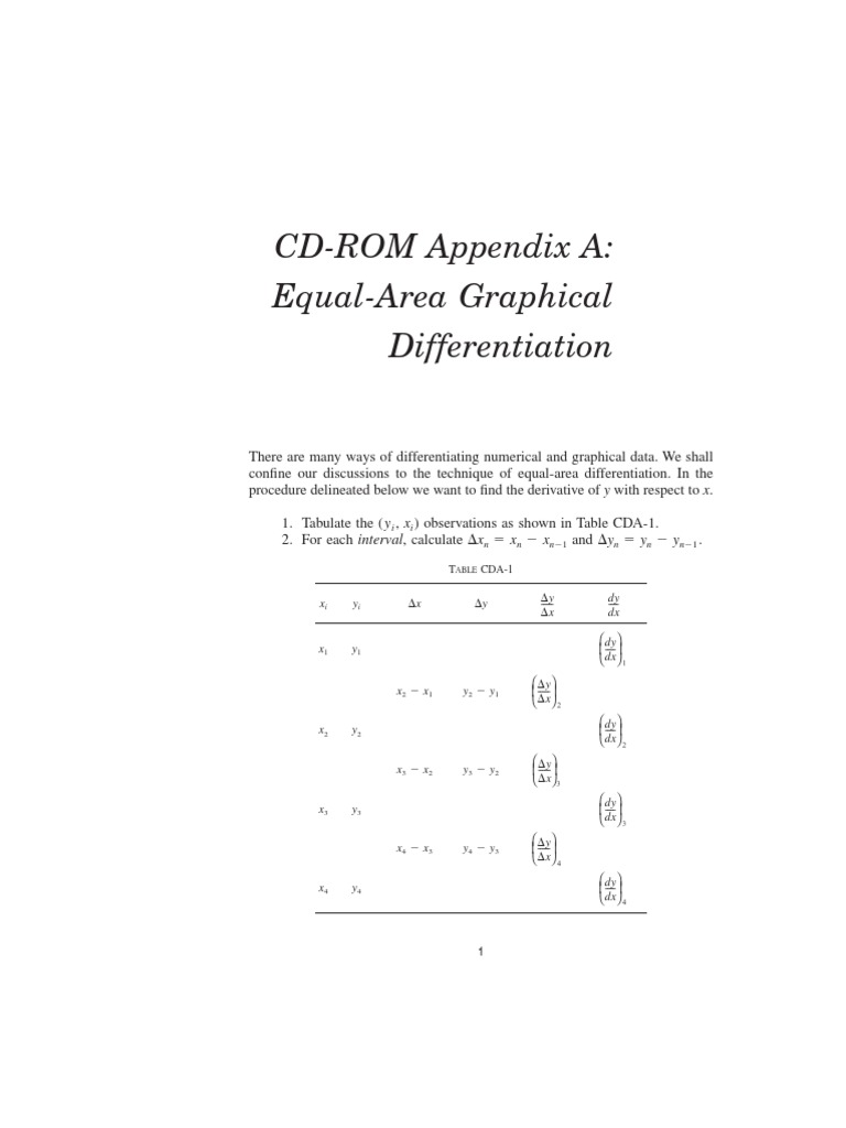 CDROM Appendix A | PDF | Derivative | Calculus