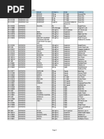 The Dialysis of Drugs 2011 | PDF | Dialysis | Hemodialysis