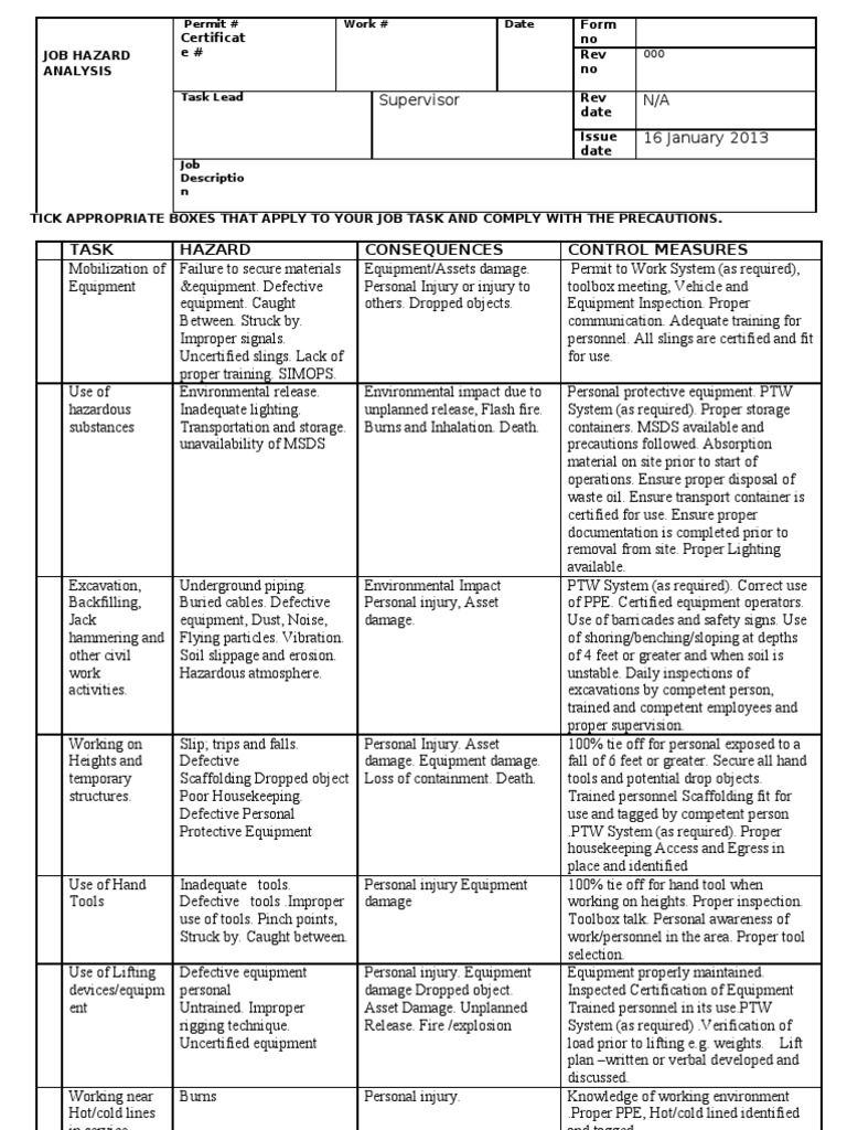 JHA FORM Complete | PDF | Personal Protective Equipment | Safety