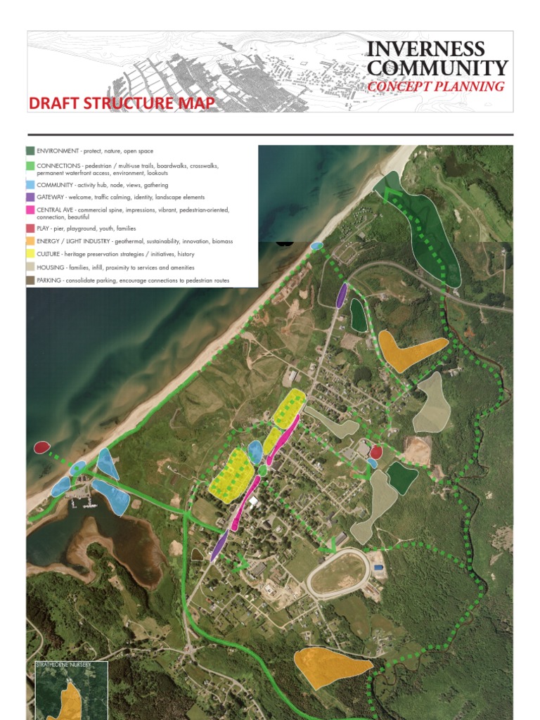 Structural Map | PDF