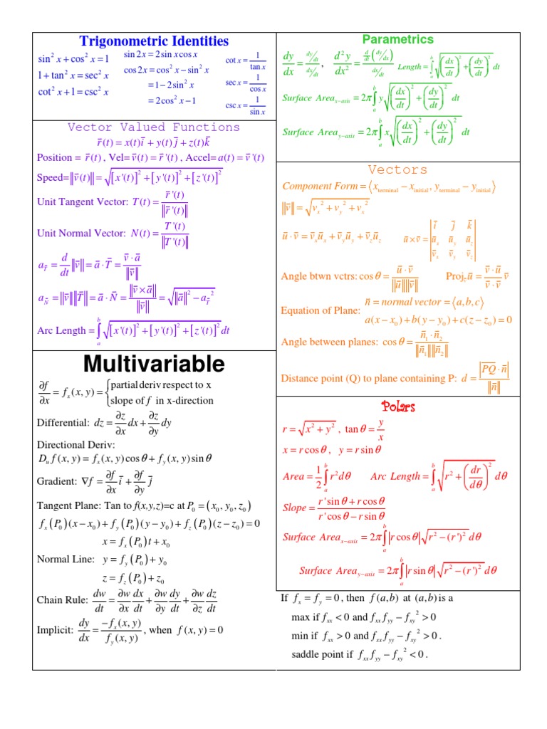 Calculus 2 Summary | PDF | Trigonometric Functions | Sine