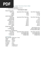 Medical and Pharmacy Abbreviations (Sig Codes) | PDF | Pharmaceutical ...