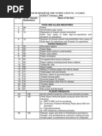 Fifo Colour Code Chart | PDF