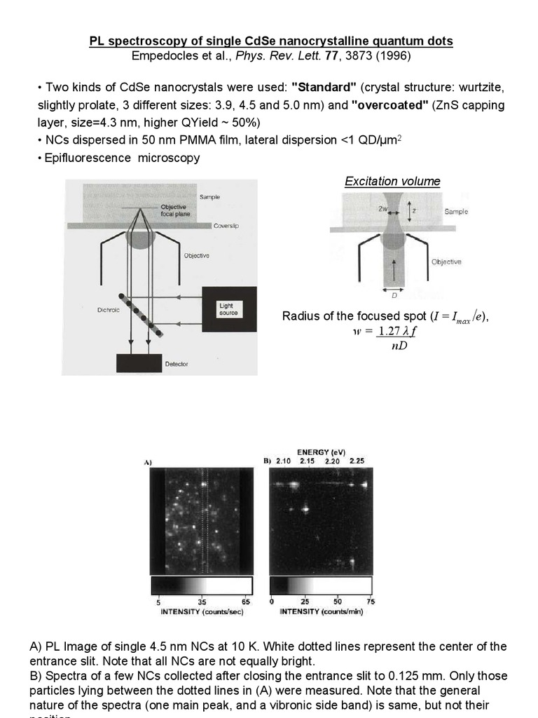 SMS Spectral Diffusion | PDF | Spectroscopy | Spectral Line