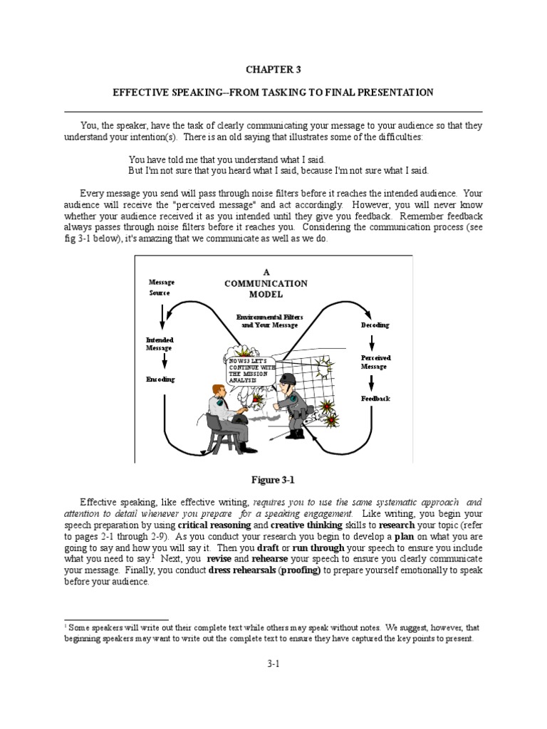 Effective Speaking - From Tasking To Final Presentation: A ...