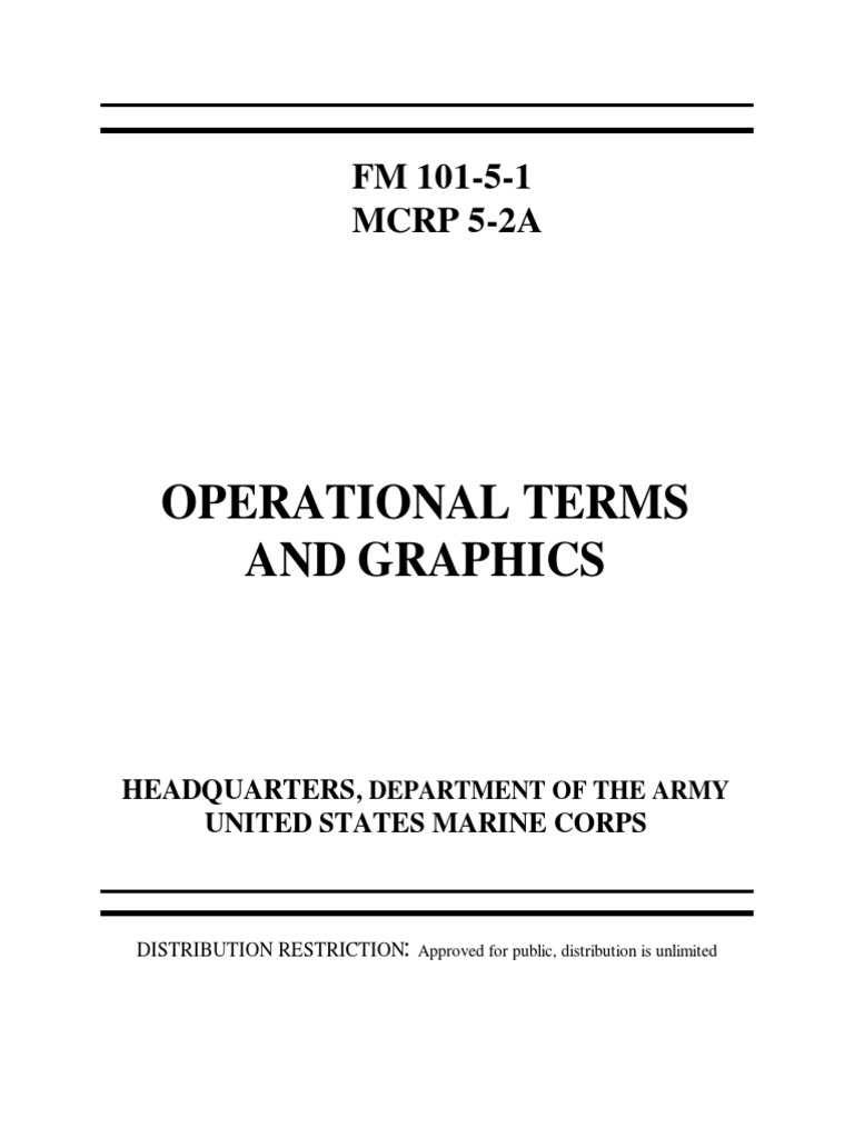 FM 101-5 Staff Organization and Operations | PDF