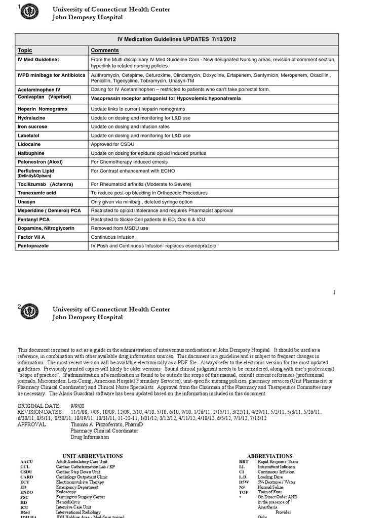 IV Push Medications | PDF | Stroke | Ischemia