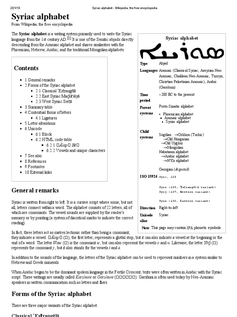 Syriac Alphabet - Wikipedia | Encodings | Orthography
