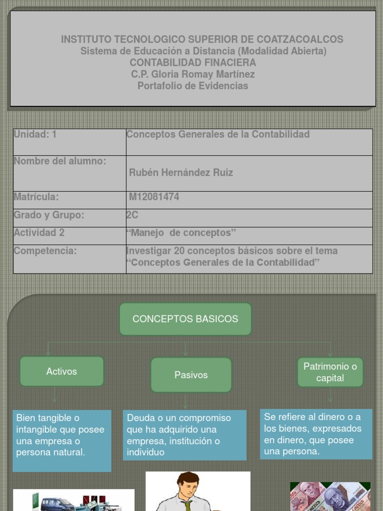 Actividad 2 - Conceptos Basicos - Ruben Hernandez | Descargar gratis PDF | Contabilidad | Dinero