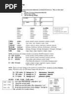 Verbos Irregulares en Presente | PDF