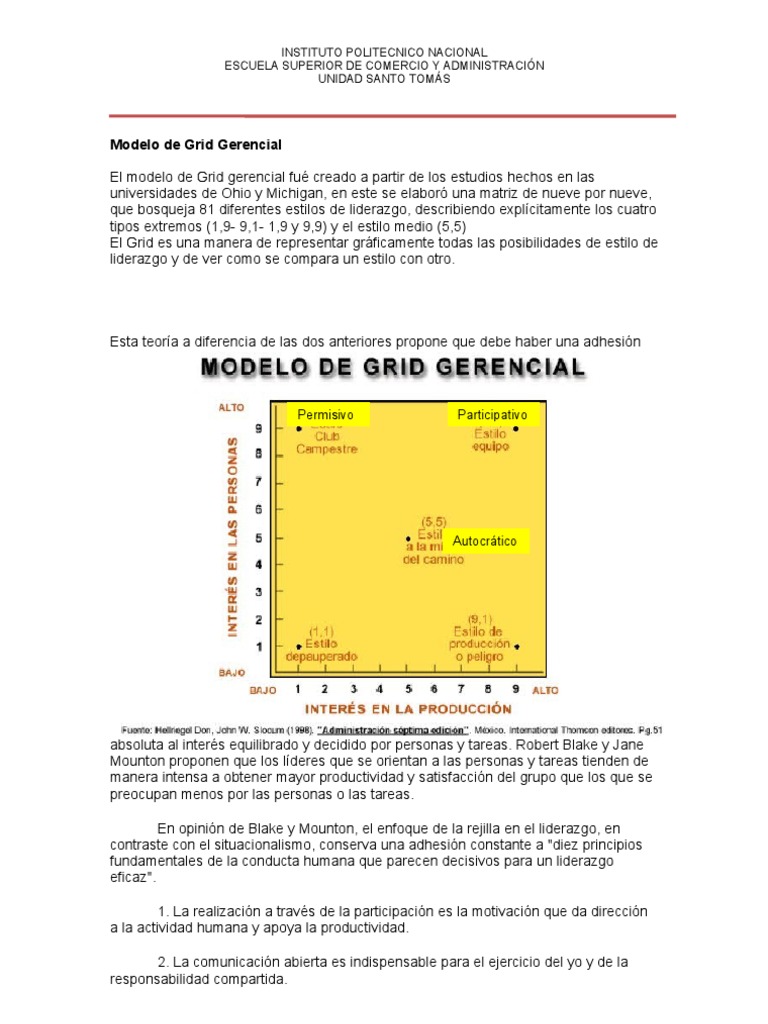 Modelo de Grid Gerencial | PDF | Liderazgo | Aparición