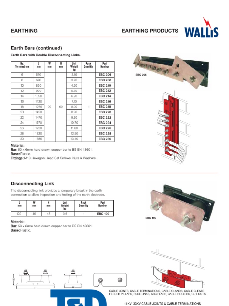 Earth Bars Copper Earth Bars With Twin Links An Wallis | PDF ...