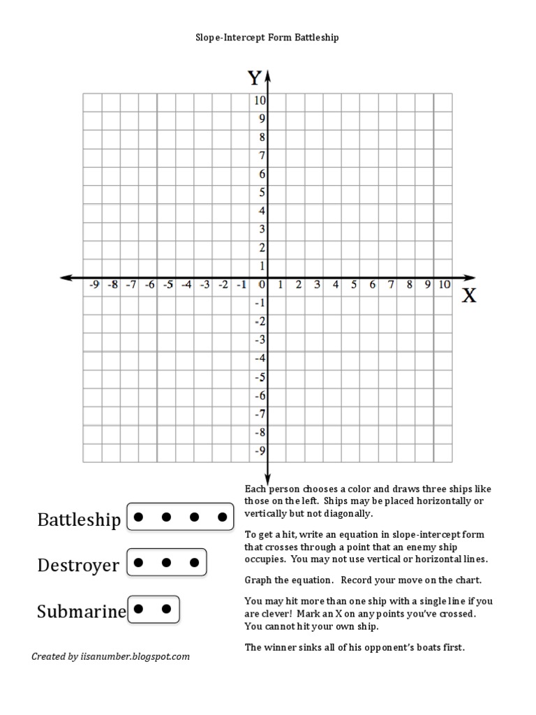Slope Intercept Form Battleship | PDF | Algebra | Mathematical Concepts