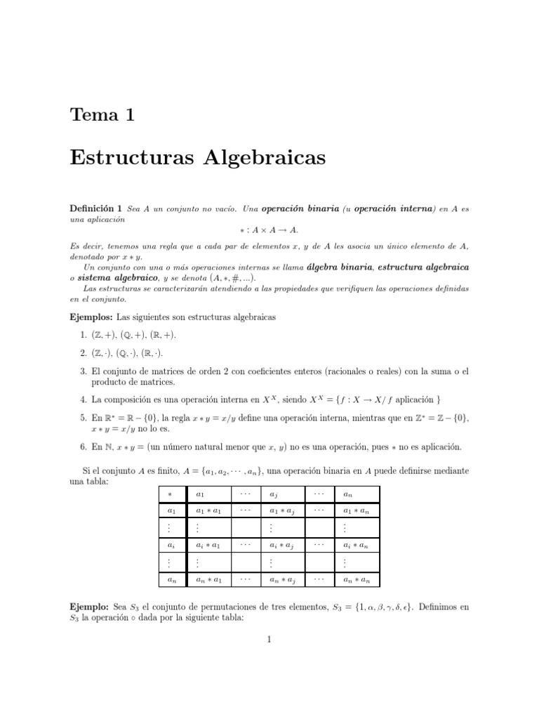 Tema 1 - Estructuras Algebraicas | PDF | Anillo (Matemáticas) | Campo (Matemáticas)