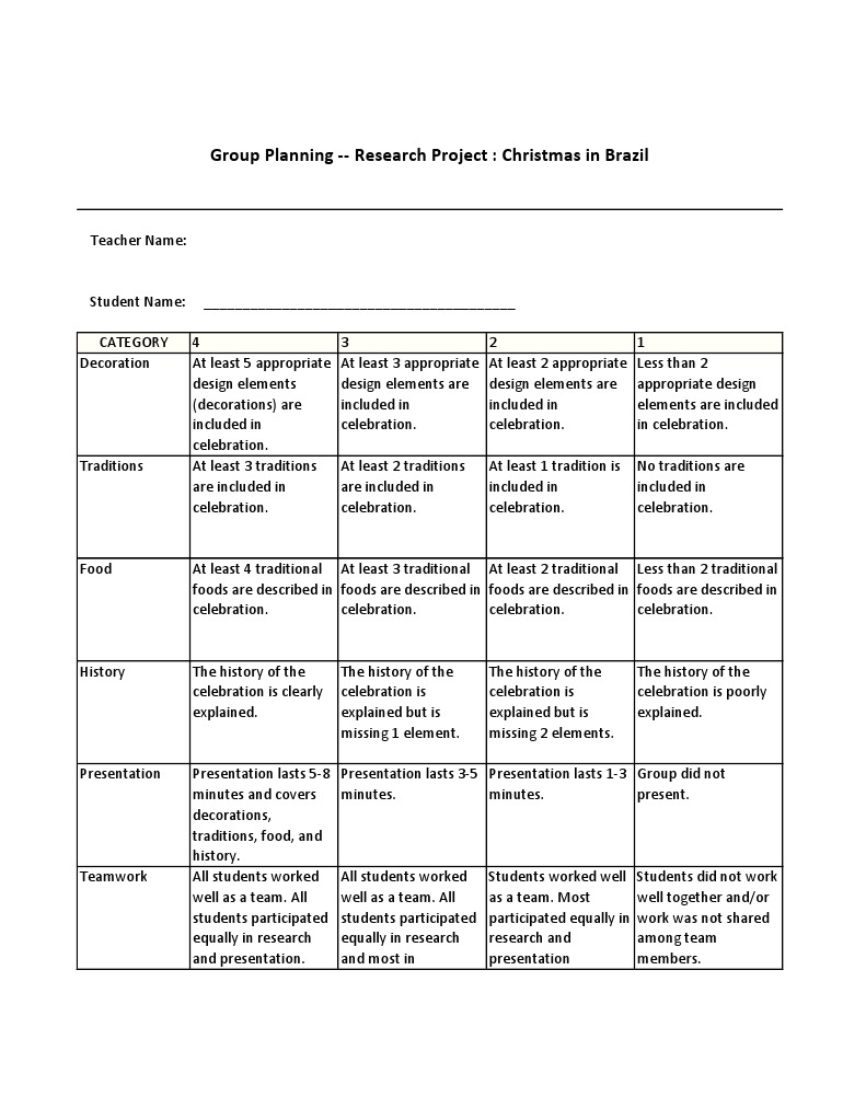 Christmas in Brazil Project Rubric | PDF | Career & Growth | Language ...
