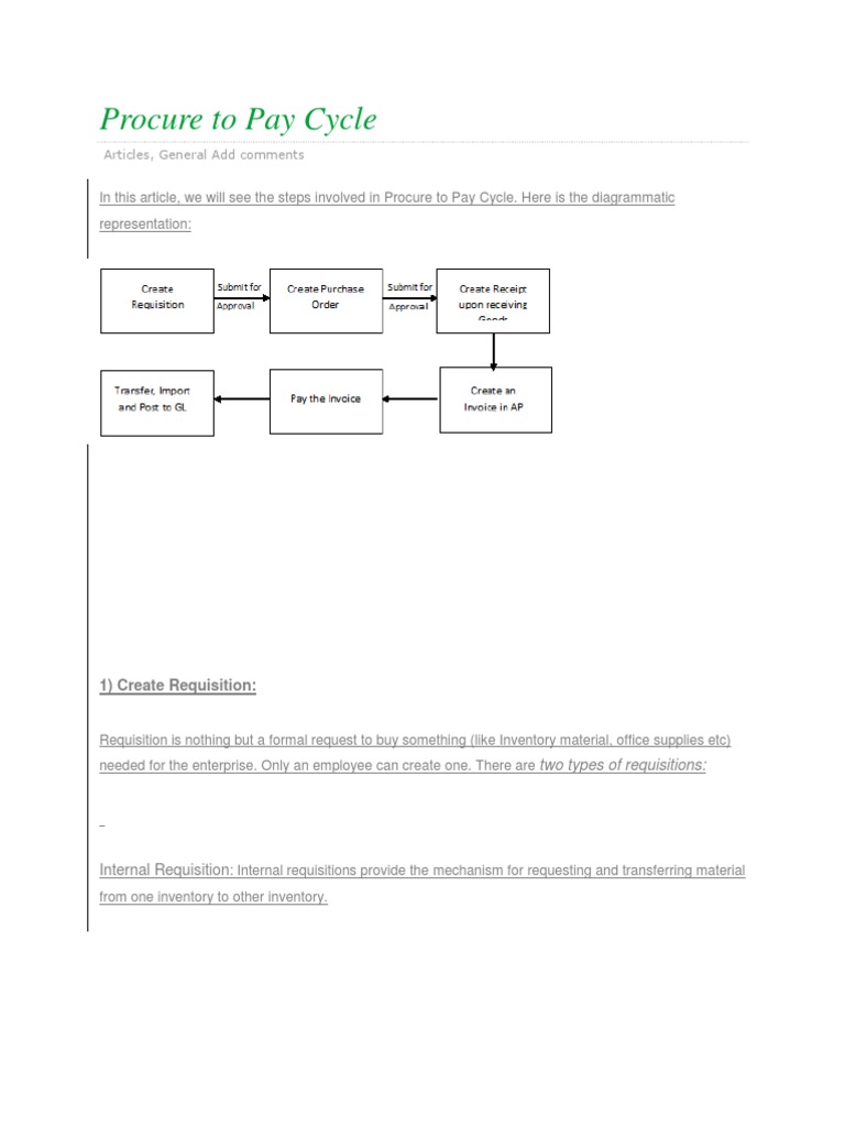 Procure To Pay Cycle | PDF | Accounts Payable | Invoice