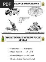 Navmc 1018 Instructions | PDF