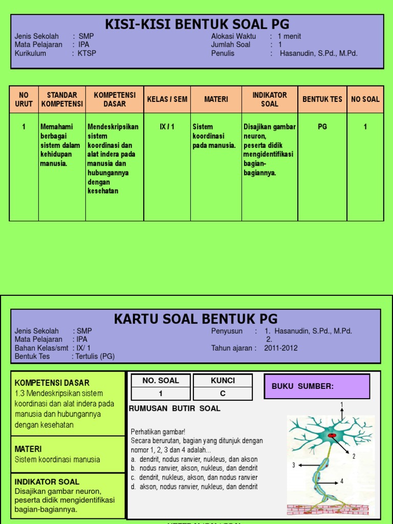 Contoh Kisi Kisi Dan Kartu Soal | PDF